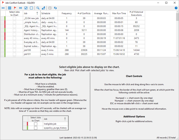 SQL Agent Insights:Documentation:Job Conflict Outlook Overview - SQL Agent Insights Wiki
